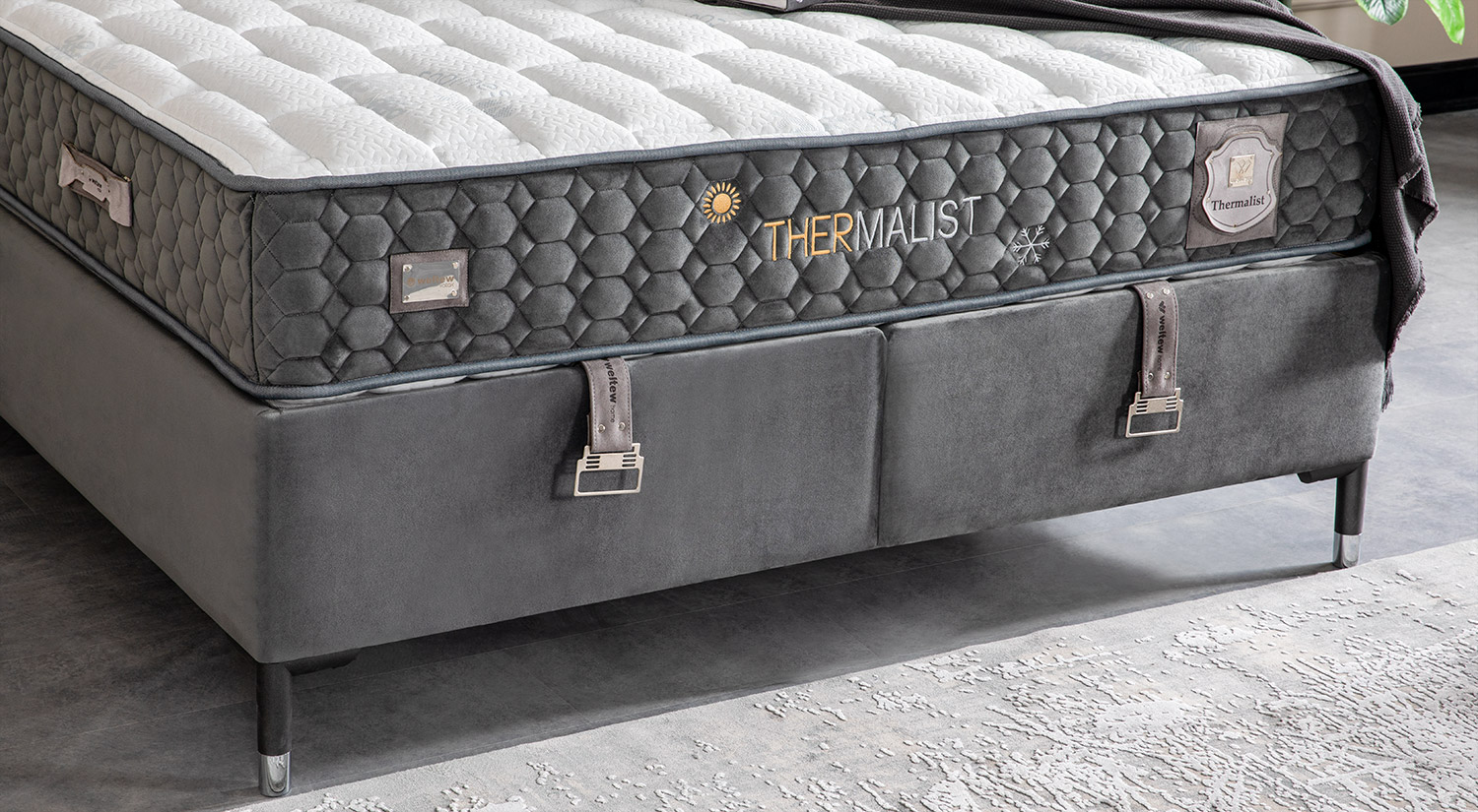 Thermalist Yatak, Baza ve Başlık Seti